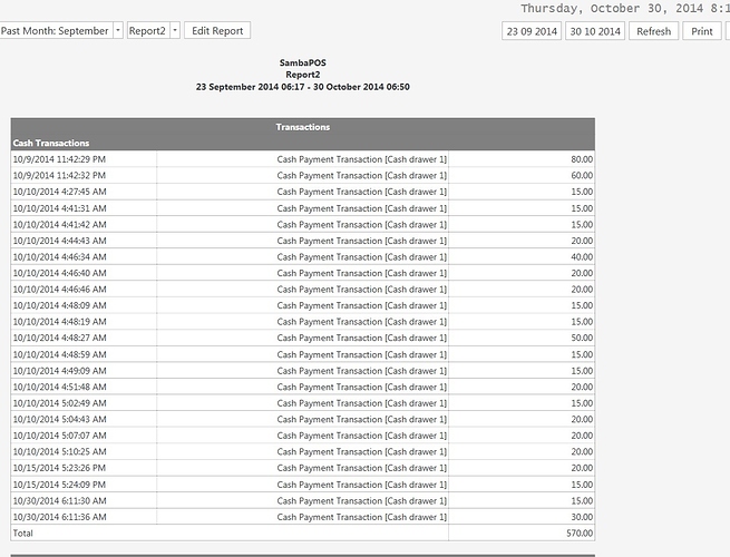 Custom Reports Date Range Not Working When Not Ending Work Period V4