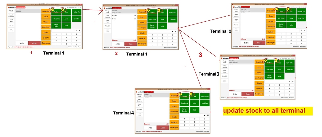 Stock Balance Tag On Button Product V5 Question Sambaclub Forum