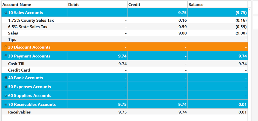[RESOLVED]Accounting Tax Calculation difference between Cash Tendered ...