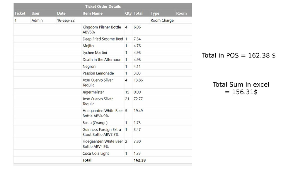 Issue with report total - V5 Question - SambaClub Forum