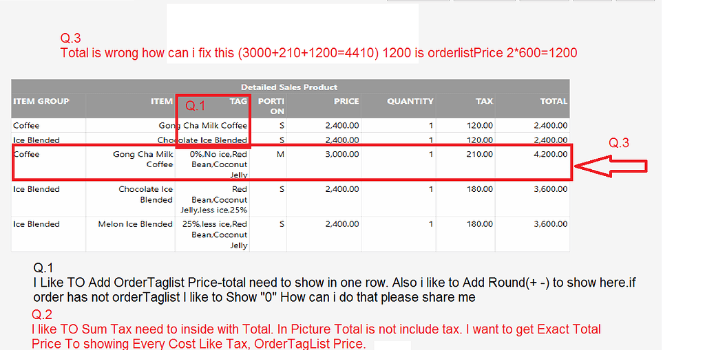Report Sum and Not right Total amount - V5 Question - SambaClub Forum