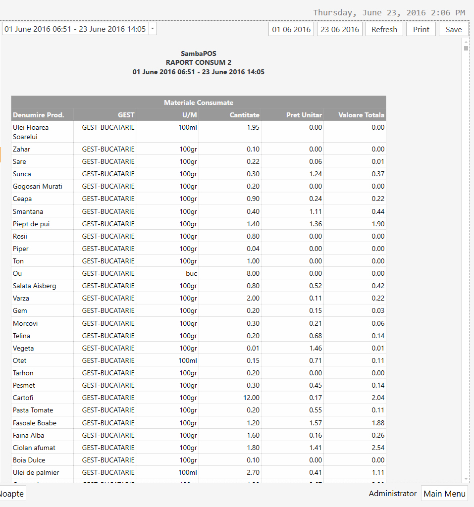 Consumption report wrong? - V5 Question - SambaClub Forum