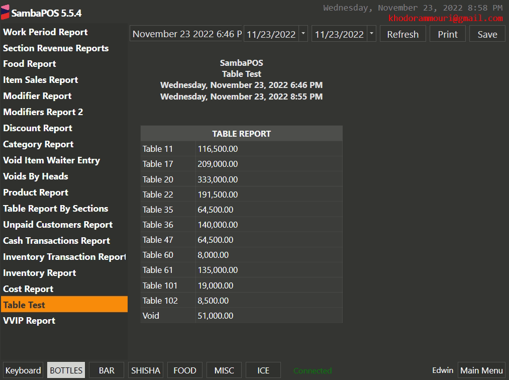 Table revenue report sum, tables repeating itself over again - V5 Question - SambaClub Forum