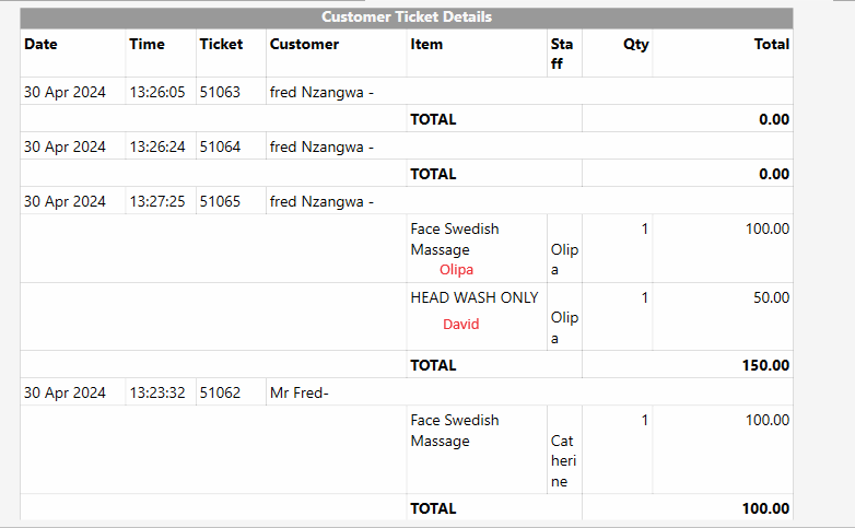 Multiple Ticket Tags in Report - V5 Question - SambaClub Forum